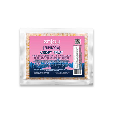 Introducing Enjoy Hemps Sex Gummies The Natural Way To Enhance Your