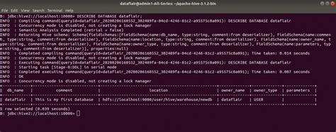 Hive DDL Commands Types Of DDL Hive Commands DataFlair