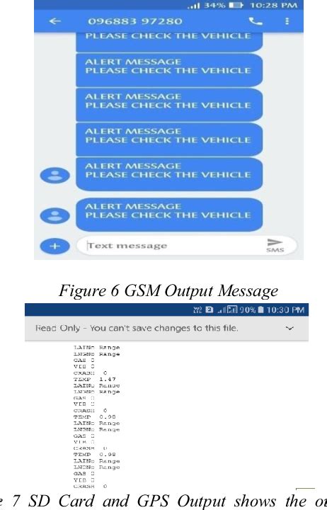 Figure 1 From Iot Based Automative Drive Recorder As Black Box Semantic Scholar