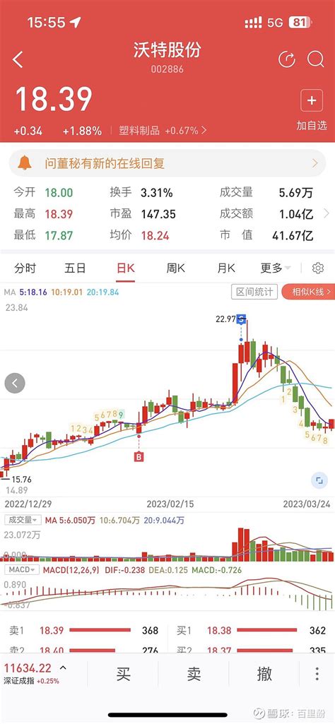 国邦医药 国邦医药 优势在于它有硼氢化钠，硼氢化钾，环丙胺等关键中间体，硼氢化钠，硼氢化钾主要用于羰基的还原，这个东西的用量是摩尔 雪球