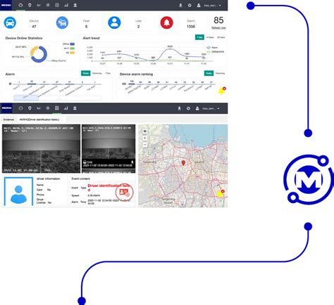Cold Chain And Temperature Menn