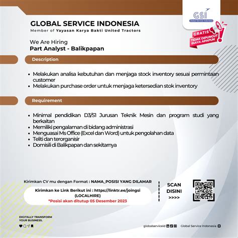 Partanalyst Partanalystjobs Partanalystprofessionaljobs