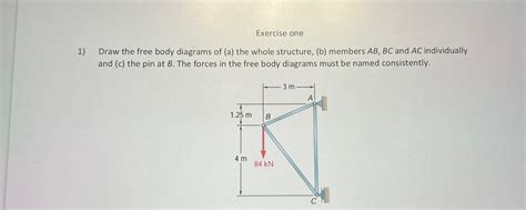 Solved Exercise OneDraw The Free Body Diagrams Of A The Chegg