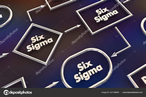 Six Sigma Process Map Symbols Ppgbbe Intranet Biologia Ufrj Br