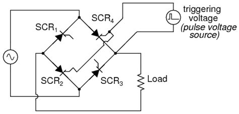 Silicon Controlled Rectifier SCR InstrumentationTools