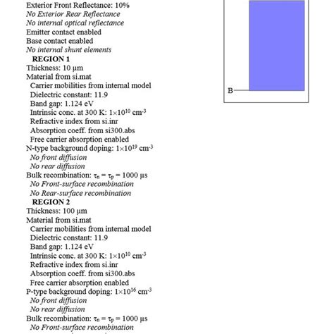 Pdf Simulation Of The Solar Cells With Pc1d Application To Cells