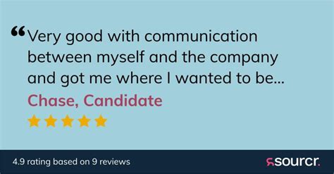 Dylan Rainey On Linkedin Dylan Raineys Reviews Recruiter