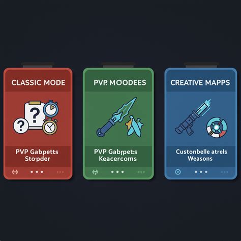 What Is The Best Weapon In Gimkit The Ultimate Guide For 2025 Gimkit Join