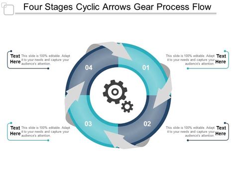 Four Stages Cyclic Arrows Gear Process Flow Ppt Powerpoint Presentation