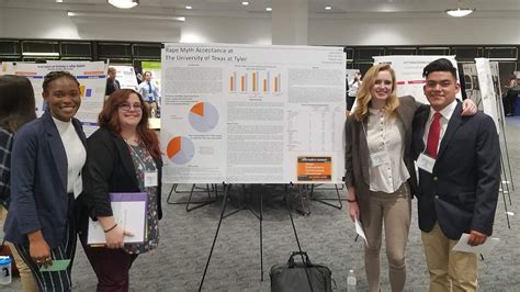 Research Methods Danielle Bailey Phd