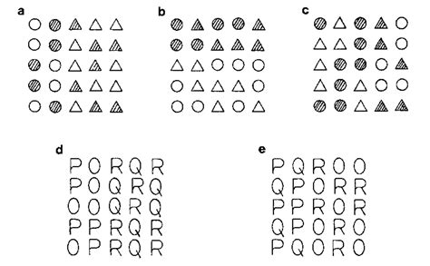 Seminal Infovis Paper Treisman Preattentive Processing