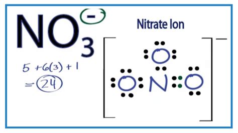 No3 Lewis Structure How To Draw The Lewis Structure For No3 Youtube