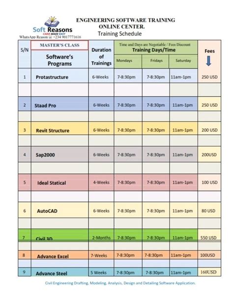 Civilengineering Structuralengineering Construction Engr Icherene Friday Z