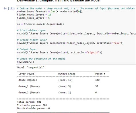 Github Mlgood1neuralnetworkcharityanalysis Implement A Neural
