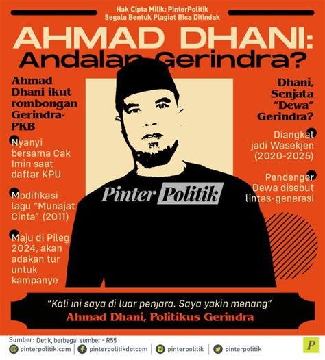 Ahmad Dhani Andalan Gerindra