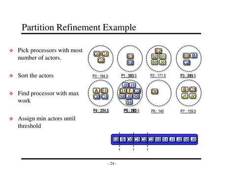Ppt Eecs 583 Class 20 Research Topic 2 Stream Compilation Stream