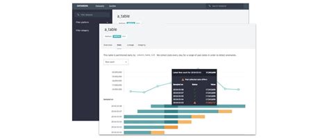 Ai Deeplearning Machinelearning Datascience Mike Tamir Phd