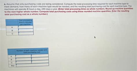 Solved A Manager Must Decide Which Type Of Machine To Buy