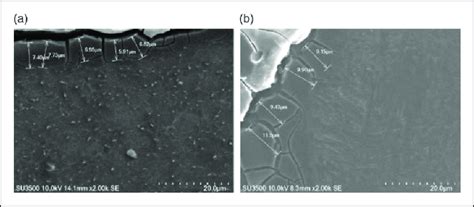 Cracking Depth On Traditional And Additive Ti6al4v Samples A