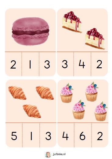 Thema Bakker Lesideeën Voor Kleuters Juf Anke