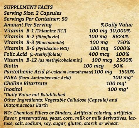 B Complex 100 Capsules Your Signature Supplements