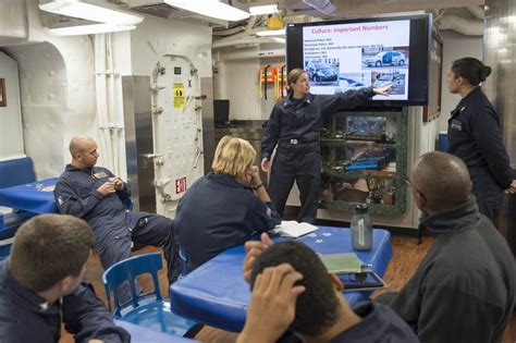 Cryptologic Technician Interpretive Cti 2023 Career Details