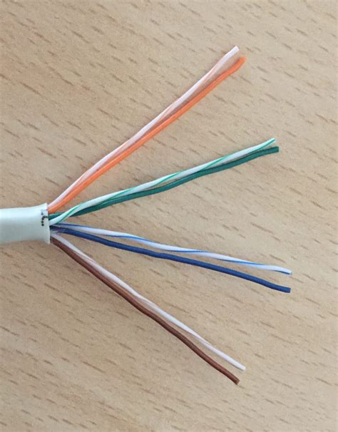Understanding The Importance Of A Router In Networking Techlayer X