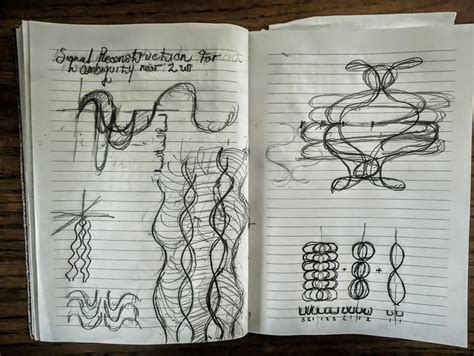 dynamical system pattern r raw math notes