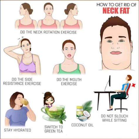 Womens Fitnessexercises To Reduce Neck Fat Double Chin Jawline