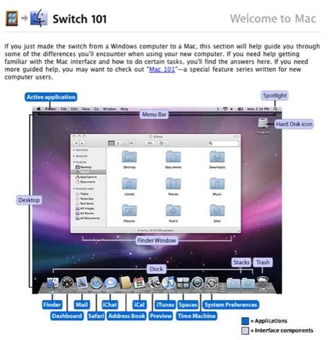 8 Troubleshooting Resources To Help You Fix Your Mac Problems