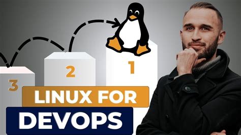 Everything You Need To Know For Linux Devops Interview Youtube
