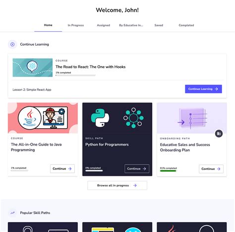 Getting Started With Devpath For Learners