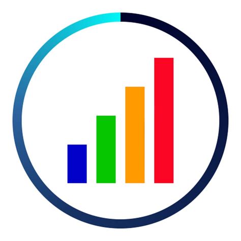 Sharepoint Smart Youtube