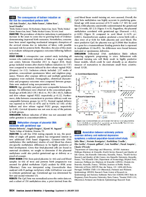 Pdf 1020 The Consequences Of Balloon Induction On The Risk For Concomitant Preterm Birth