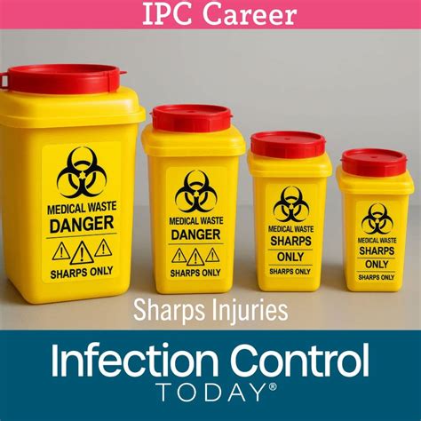 Cdc Hicpac Considers New Airborne Pathogen Guidelines Amid Growing Concerns