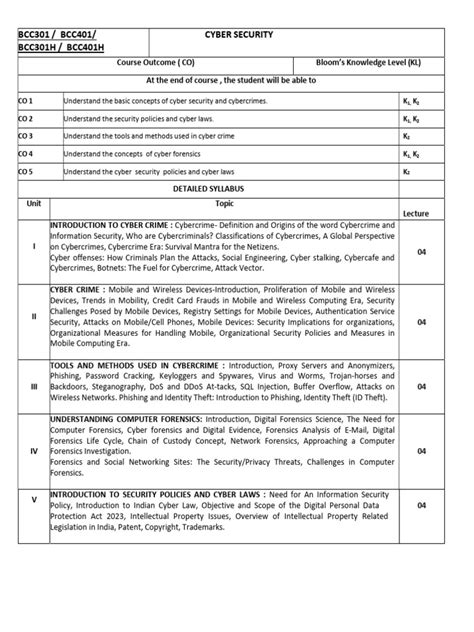 cyber security pdf security computer security