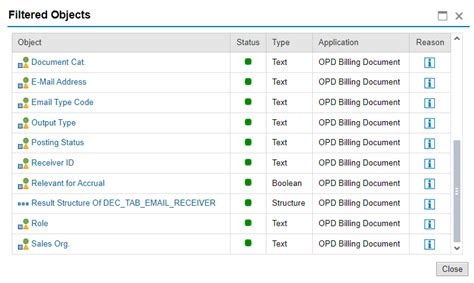 Solved Billing Document Output Determination Email Reci Sap