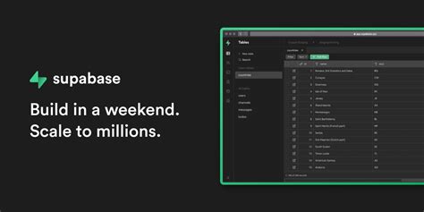 Supabase Functions Nir Galon Website