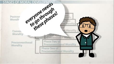 Preconventional Morality Definition And Concept Video And Lesson