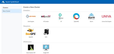 GitHub Kaneuffe RTP Microhack Github Repository For The Azure CycleCloud RTP Microhack