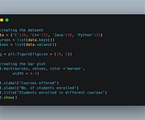 blog eda and exploratory data analysis data science current