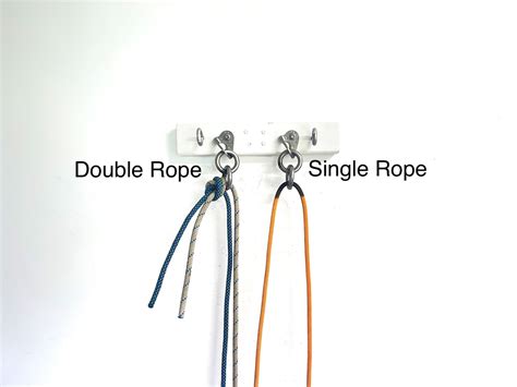 3 Drt Vs Srt How And Why