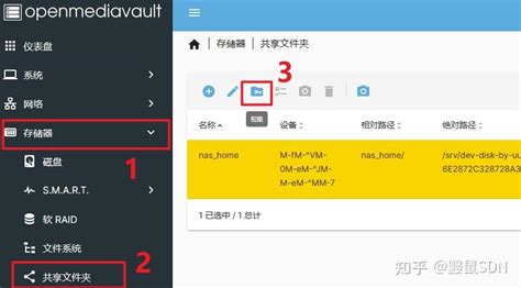 Linux命令行秘籍：ls、cd、rm、grep你真的了解吗？ Linux命令大全手册