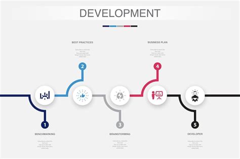 Premium Vector Benchmarking Best Practices Brainstorming Business