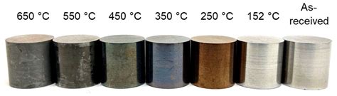 Application Of Laser Ultrasonics For Evaluating Textures And Anisotropy