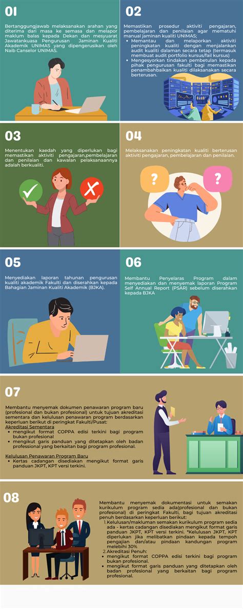 Academic Quality Coordinator