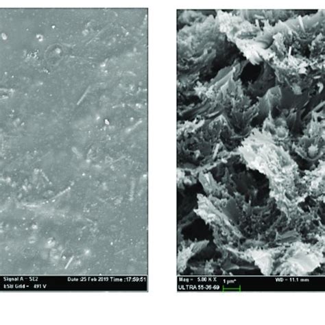 The Fabrication Process Of The Interposer Redistribution Layer Rdl Download Scientific Diagram