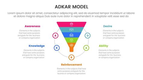 6 Step Funnel Images Free Download On Freepik