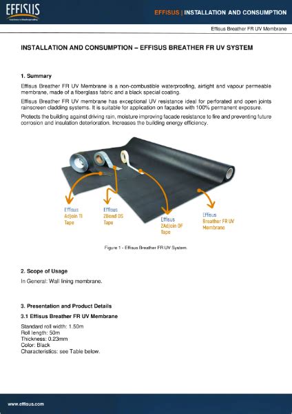 Effisus Breather Fr Uv Installation And Consumption Nbs Source
