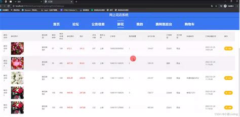 基于java的网上花店系统的设计与实现源码lw部署文档讲解等 阿里云开发者社区